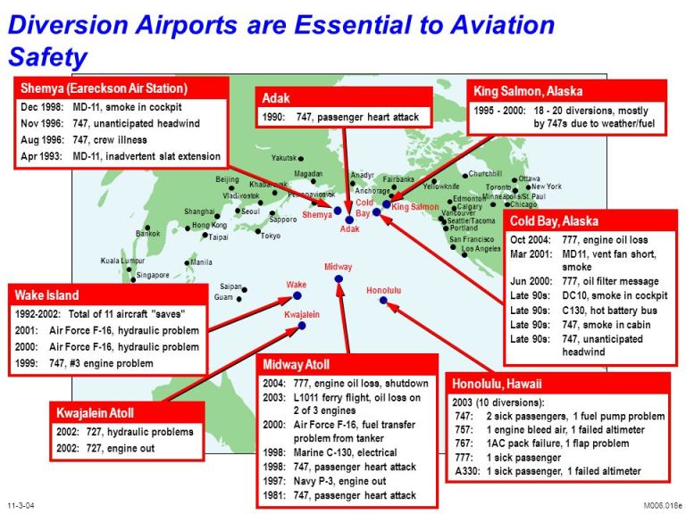 Airbus 330 – EL MUNDO DE LOS AVIONES COMERCIALES
