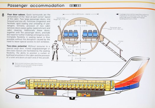 British Aerospace 146, BAe 146/Avro RJ – EL MUNDO DE LOS AVIONES ...