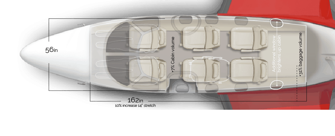 Privados: Eclipse 500/550 – EL MUNDO DE LOS AVIONES COMERCIALES